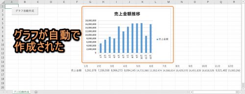 【excelvba】コピペでok！excelマクロのサンプルコード集 Tipstour チップスツアー