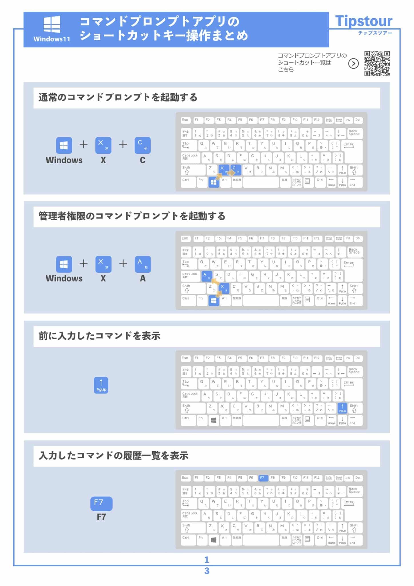 【Windows11】コマンドプロンプトのショートカットキー操作一覧【印刷用PDFあり】 | Tipstour - チップスツアー