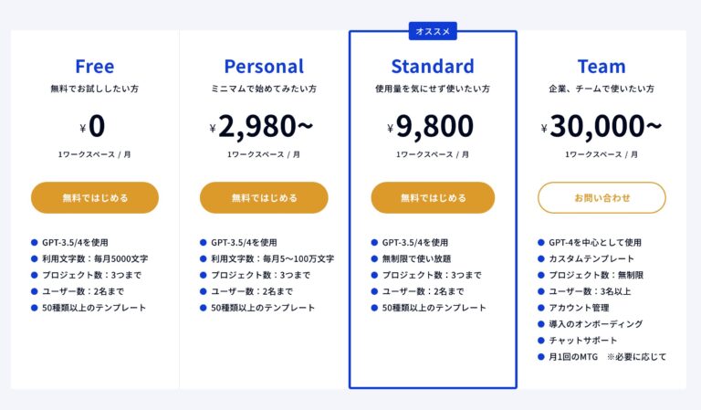 SAKUBUNを現役ライターが試用・活用実例を解説【ChatGPTと比較】 | Tipstour - チップスツアー